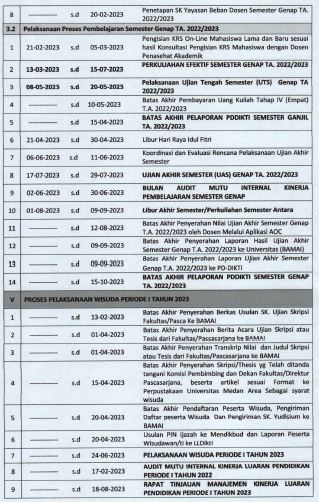 KALENDER AKADEMIK - Magister Ilmu Administrasi Publik Universitas Medan ...